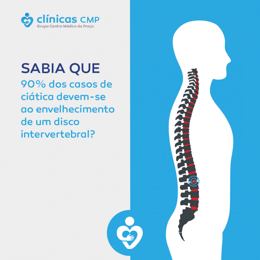 2.Disco-Intervertebral - Clínica CMP OVAR - Centro Médico da Praça